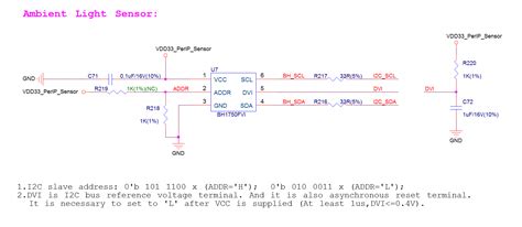 Esp32 Meshkit Sense 硬件设计指南 — Esp Iot Solution Latest 文档
