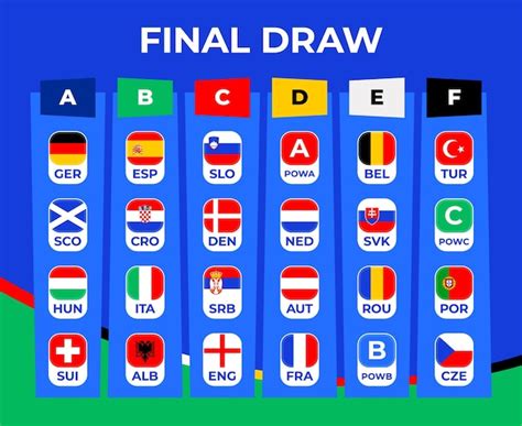 Premium Vector Football 2024 Final Stage Groups Table Of The Final