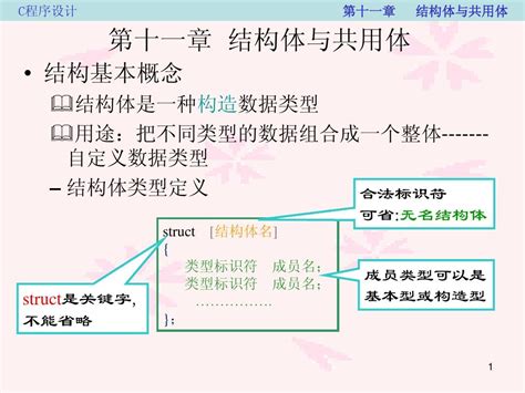 第十一章 结构体与共用体word文档在线阅读与下载无忧文档