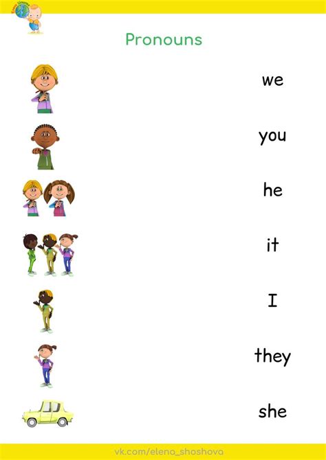 Английский для детей Елена Шошова Пост со стены Английский язык Изучение английского