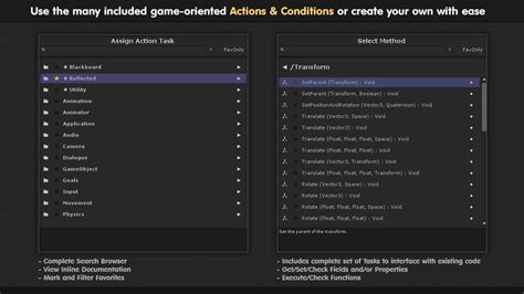 Nodecanvas Lite Behaviour Trees