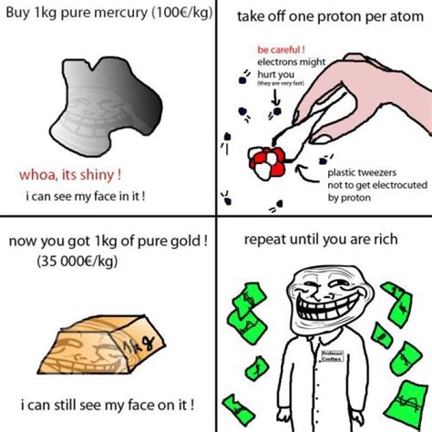 Troll Physics Evidence For God From Science