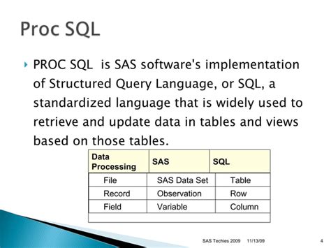 Sas Proc Sql Ppt