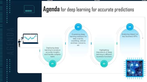 Agenda For Deep Learning For Accurate Predictions Ppt Powerpoint Ml Ss Ppt Presentation