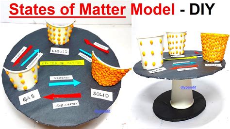 States Of Matter Model 3d For Science Project Exhibition Diy Simple