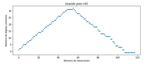sql Как отсортировать записи по нескольким критериям в mssql stack