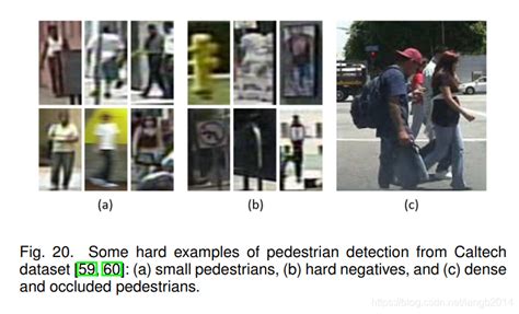 目标检测：object Detection In 20 Years A Survey Csdn博客