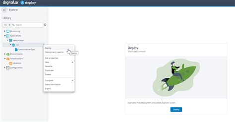 How To Use The Podman Plugin · Digitalai