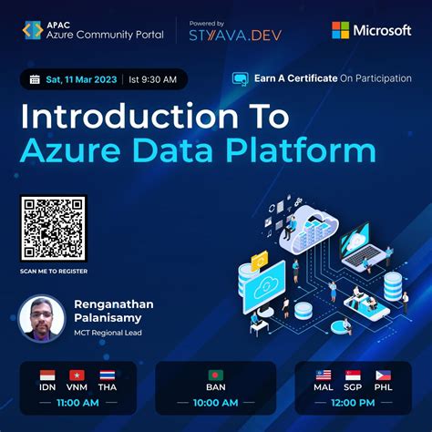 Pradeep Parappil Posted On Linkedin