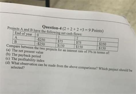 solved question 4 ﻿ points projects a and b ﻿have the