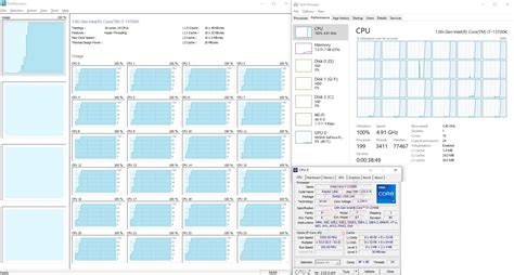 Intel Core I7 13700k Processor Review Intel Core I7 13700k Processor Review ซีพียูรองท็อป Intel