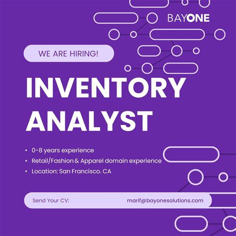 Muhmmad Arif On Linkedin Linkedin Opportunity Ca Urgenthiring