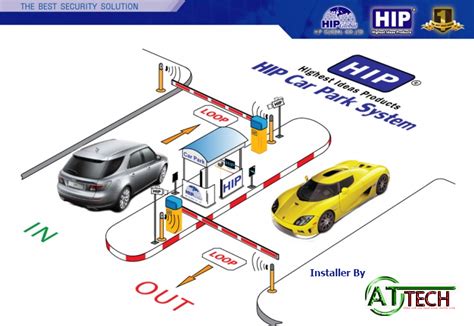 Carpark Gate Barrier Access Control
