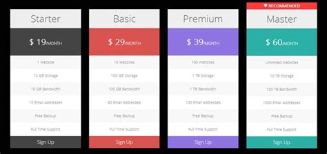 Bootstrap Responsive Pricing Tables With Hover Effects