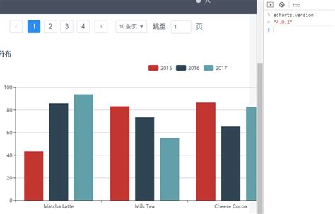 在vue cli起的项目中windows 开发时echarts 中的dataset无法使用同样的代码mac下跑可以正常显示 Issue apache echarts