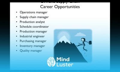 Learn Lecture 1 Introduction To Operations Management Mind Luster