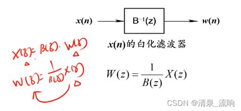 现代信号处理——自适应滤波器（离散维纳滤波器）白化滤波器 Csdn博客