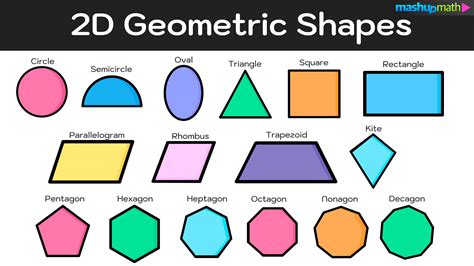 geometric shapes—complete list with free printable chart 44 off