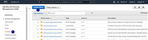 How To Setup And Retrieve Deployment Configurations For Aws Lambda Flexrule Resource Hub