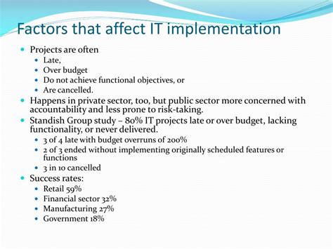 Ppt Factors Affecting It Implementation Part 3 Powerpoint Presentation Id 2606525