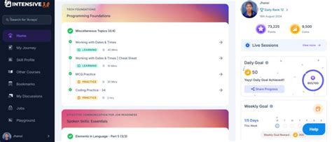 Jamuna Jhansi On Linkedin Day Python Coding Learning Nxtwave 100daysofcode