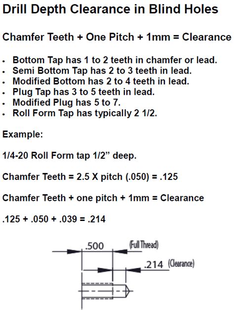 Solved How To Calculate The Depth Of Hole Thread If It Is Ptc