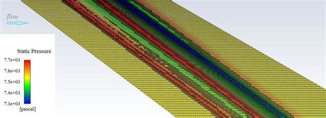 The Computational Grid After The First Adaptation Download Scientific Diagram