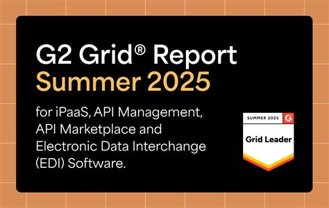 G2 Ipaas Summer 2025 Report Celigo