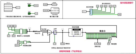 华中科技大学计算机组成原理 单总线cpu设计（全部通关）3单总线cpu微程序条件判别测试逻辑 Csdn博客