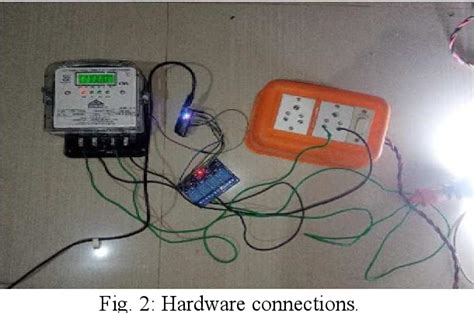 Figure From A Smart Energy Meter Using IoT For Monitoring And Control Energy Via Web