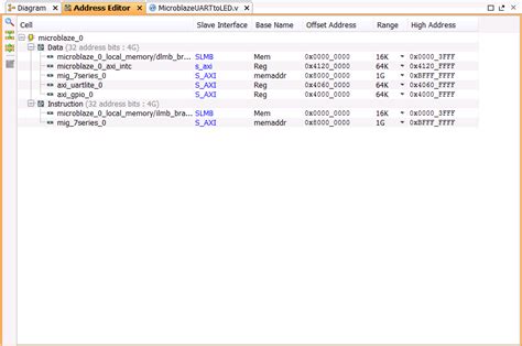 Simple Microblaze Uart And Led Program For The Vc707 Part 2