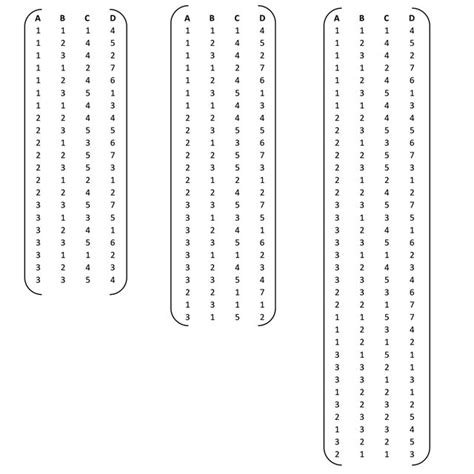 Original Sequentially Augmented And D Optimal Augmented Designs