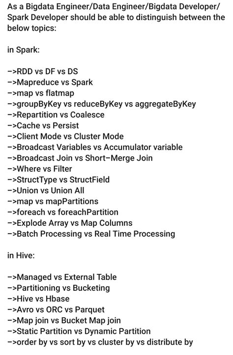 Rahul Kakade On Linkedin Bigdata Dataenginner Interviewpreparation