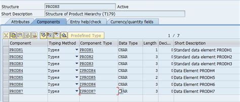 Custom Level In Product Hierarchy SAP Community