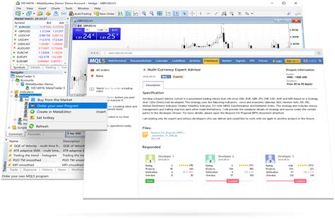 50000 Completed Orders In The Freelance Service Mql5 Articles