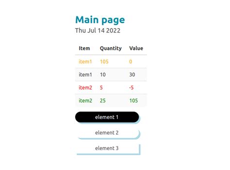 CSS And JavaScript WASM Rust Yew How To P TMS Developer Blog