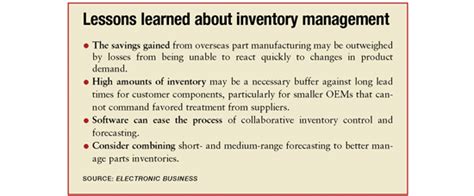 The New Inventory Rules EDN