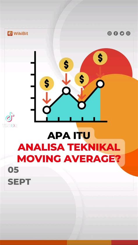 Analisa Teknis Moving Average