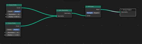 Modeling Geometry Nodes Extrude Blender Stack Exchange