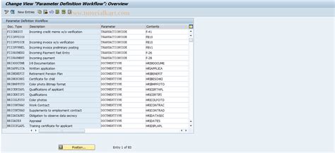 OACA SAP Tcode SAP ArchiveLink Workflow Parameters