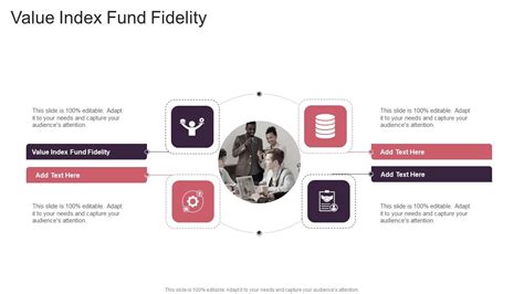 Value Index Fund Fidelity In Powerpoint And Google Slides Cpb PPT Slide