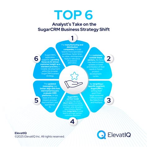 Top 10 Core Cross Functional Erp Business Processes