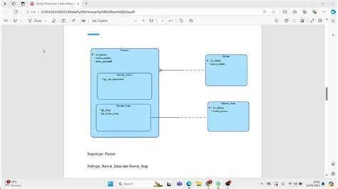 Supertype Subtype Transferbility Dan Non Transferbility Youtube