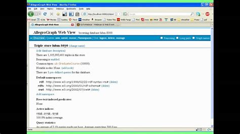 Allegrograph Sparql For Diverse Ontologies Youtube