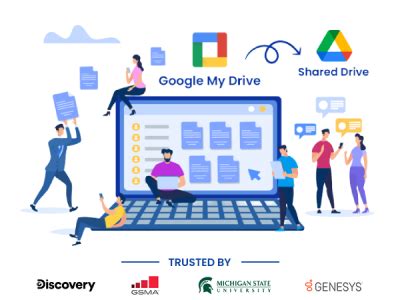 Move Files From Google Drive To Shared Drive In Minutes