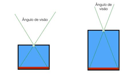 Angular Resolution Calculator Of A Lens Angular Resolution Calculator Of A Lens