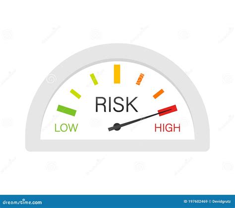 Risk Icon On Speedometer High Risk Meter Vector Stock Illustration Stock Vector