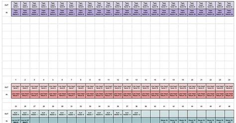 Studio Patchbay Layout For Audient 8024 Album On Imgur
