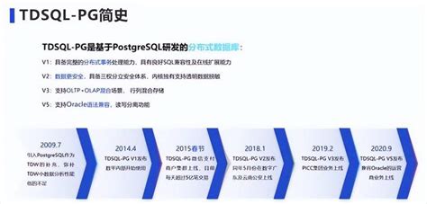 It历史连载34 中国国产数据库的历史 知乎