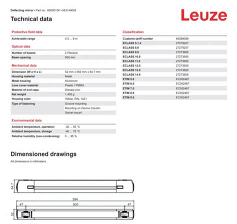 Leuze Reflector For Sensor At ₹ 100 Set New Delhi Id 2854678488797